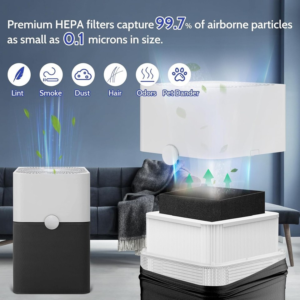 211+ Filter for Blue Pure 211 Air Purifier Series, H13 True Hepa (2 ...