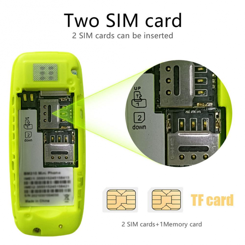 Mini Mobile Phones Dual SIM Card Dial 2G GSM 0.66Inch Bluetooth ...