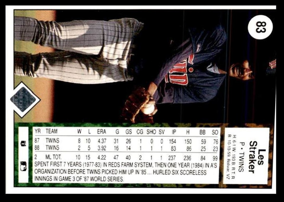 1989 Upper Deck Les Straker Minnesota Twins #83 | eBay