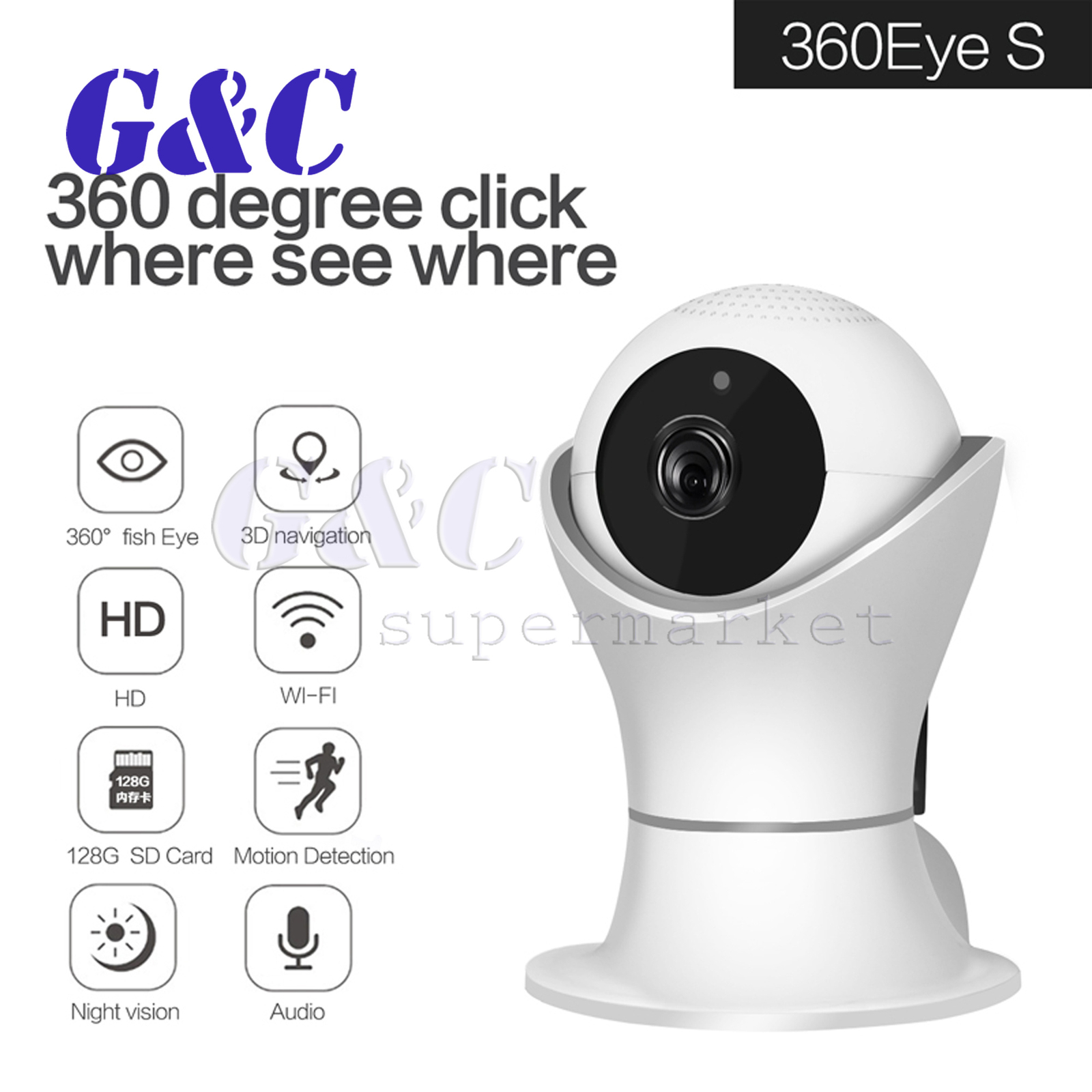 Fish-360eyes Panoramic 3D navigation Spy Wifi 1080p Hidden Network IP ...