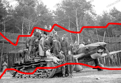 JU 87-Stuka-Sturzkampfgeschwader 1/StG 51-Beute Panzer/Tank-Skoda-Köln ...