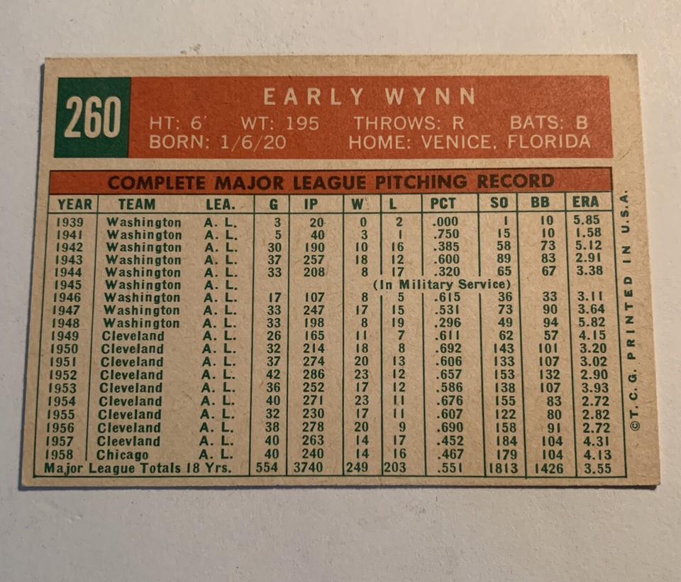 1959 Topps Baseball Early Wynn Chicago White Sox #260 | eBay