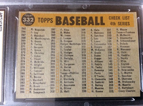 1960 TOPPS NEW YORK YANKEES TEAM CARD #332 - GRADED AUTHENTIC - MANTLE ...
