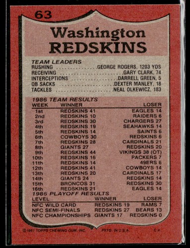 *1987 Topps #63 George Rogers Football Washington Redskins 2 | eBay
