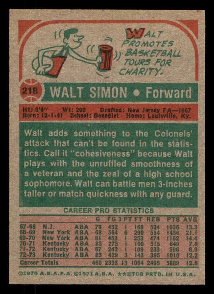 1973 Topps Basketball #218 Walt Simon EX *d2 | eBay