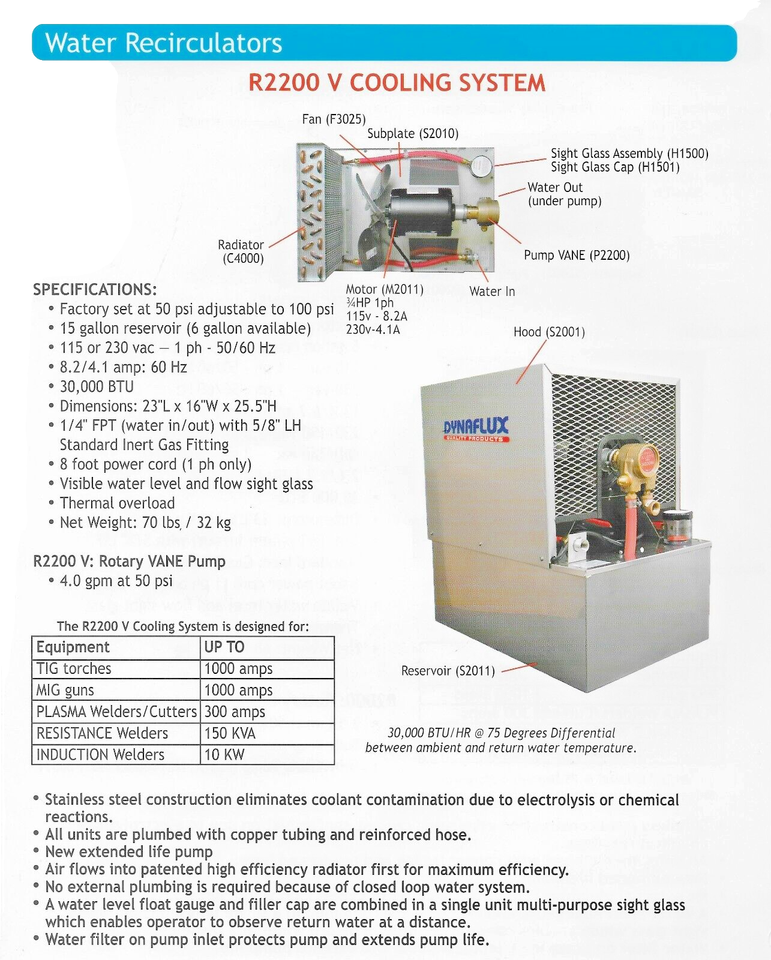 DYNAFLUX M2011 / M2011 (BRAND NEW) | eBay