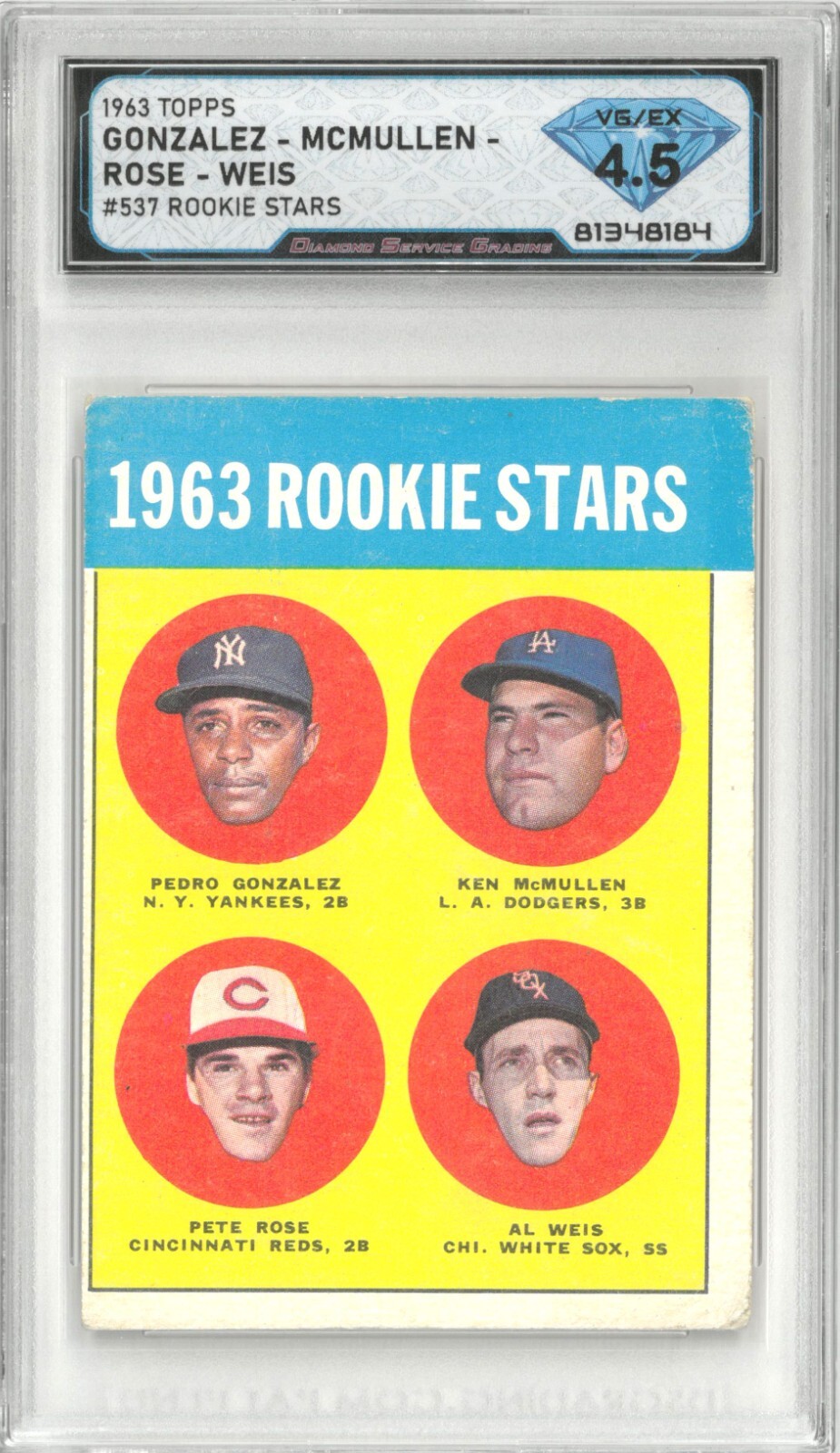 1963 Topps PETE ROSE #537 Rc Rookie Stars 💎 DSG 4.5 VG/EX | eBay