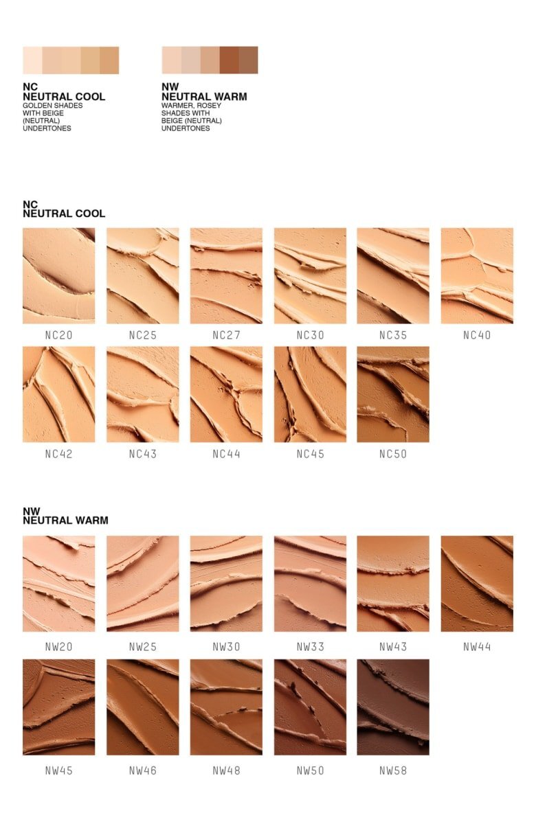 Mac Studio Fix Foundation Color Chart