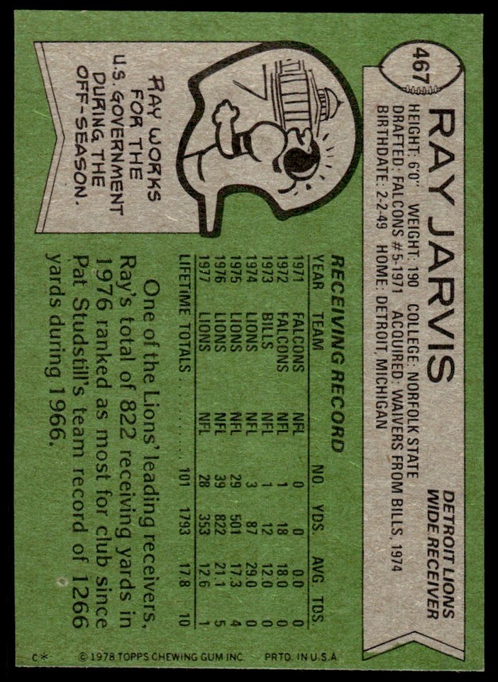 1978 TOPPS RAY JARVIS DETROIT LIONS #467 | eBay