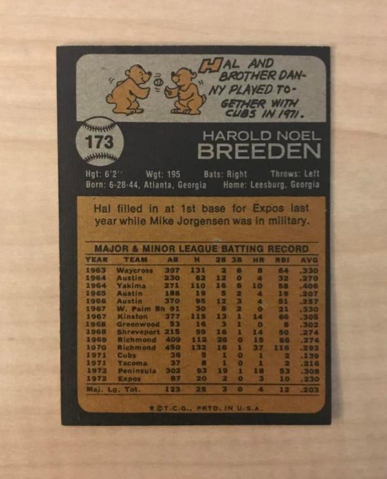 HAL BREEDEN MONTREAL EXPOS VINTAGE SIGNED 1973 TOPPS CARD #173 W/COA | eBay