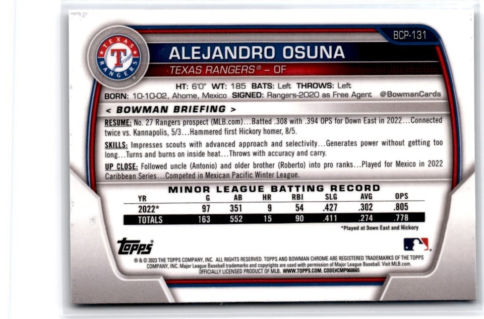2023 Bowman Chrome 1st Edition Alejandro Osuna Texas Rangers #BCP-131 ...