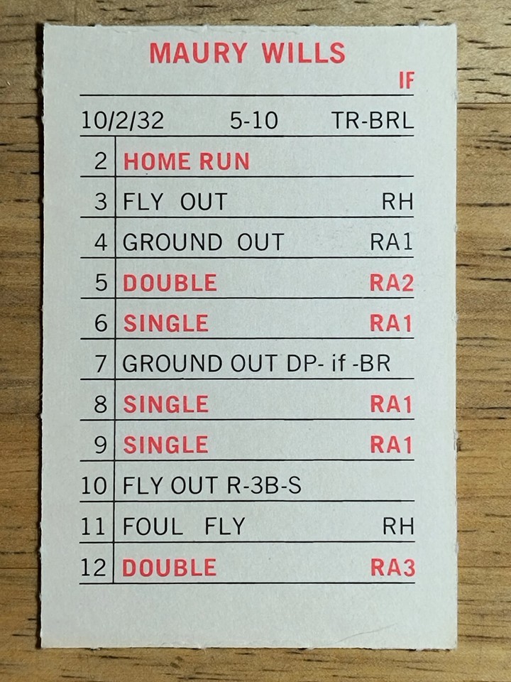 1969 Milton Bradley #NNO Maury Wills (NM) | eBay UK