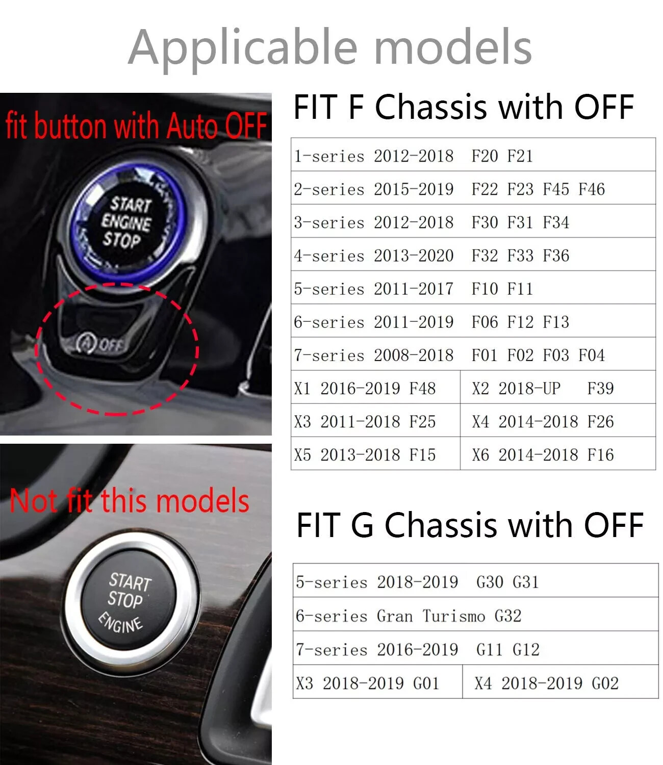 Crystal Replacement Blue Engine Start Push Button Fits 11-18 F25 X3 F26 X4 | eBay