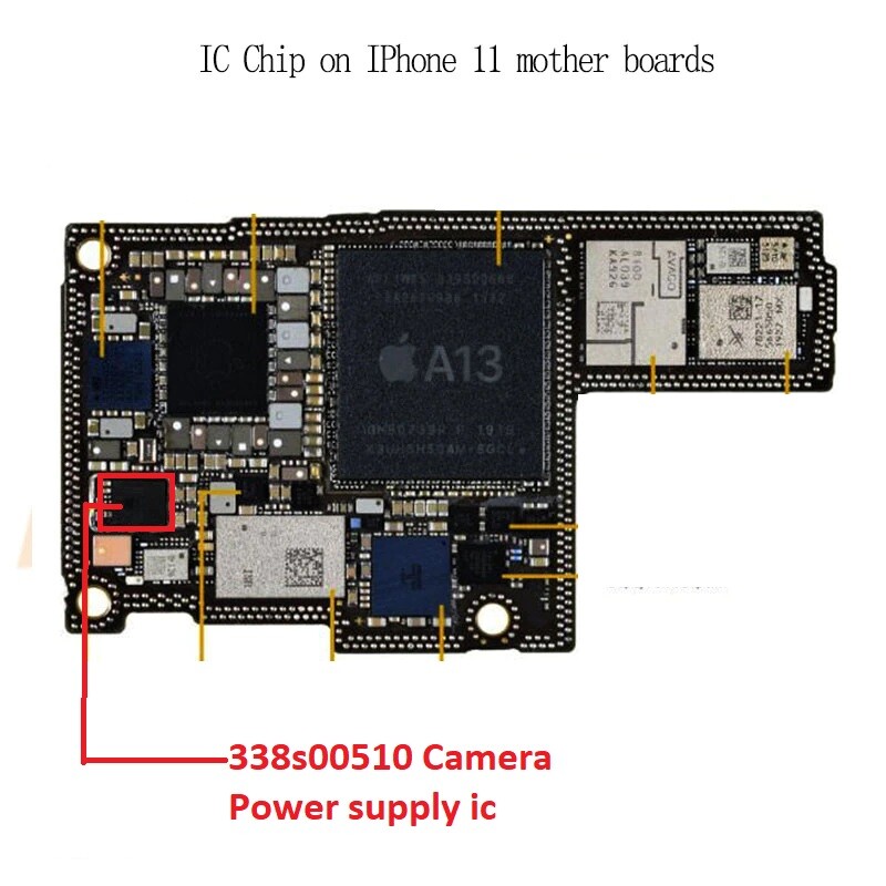 Positionieren Stationär Inflation ic iphone 11 pro max Pubertät ...