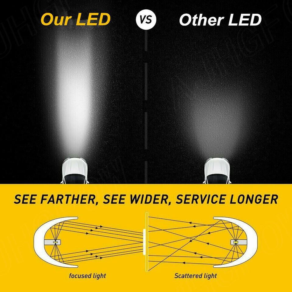 For Ford Taurus X 2008-2009 Combo LED Headlight High Low + Fog light ...