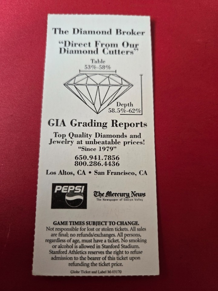 2001 Boston College Eagles v Stanford Cardinal Football Ticket. | eBay