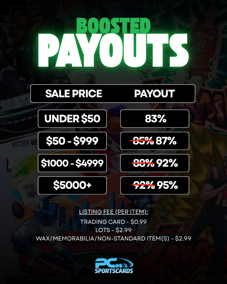 Mantis 2025 Topps Chrome Marvel #171 Spider Web Refractor /399 | eBay