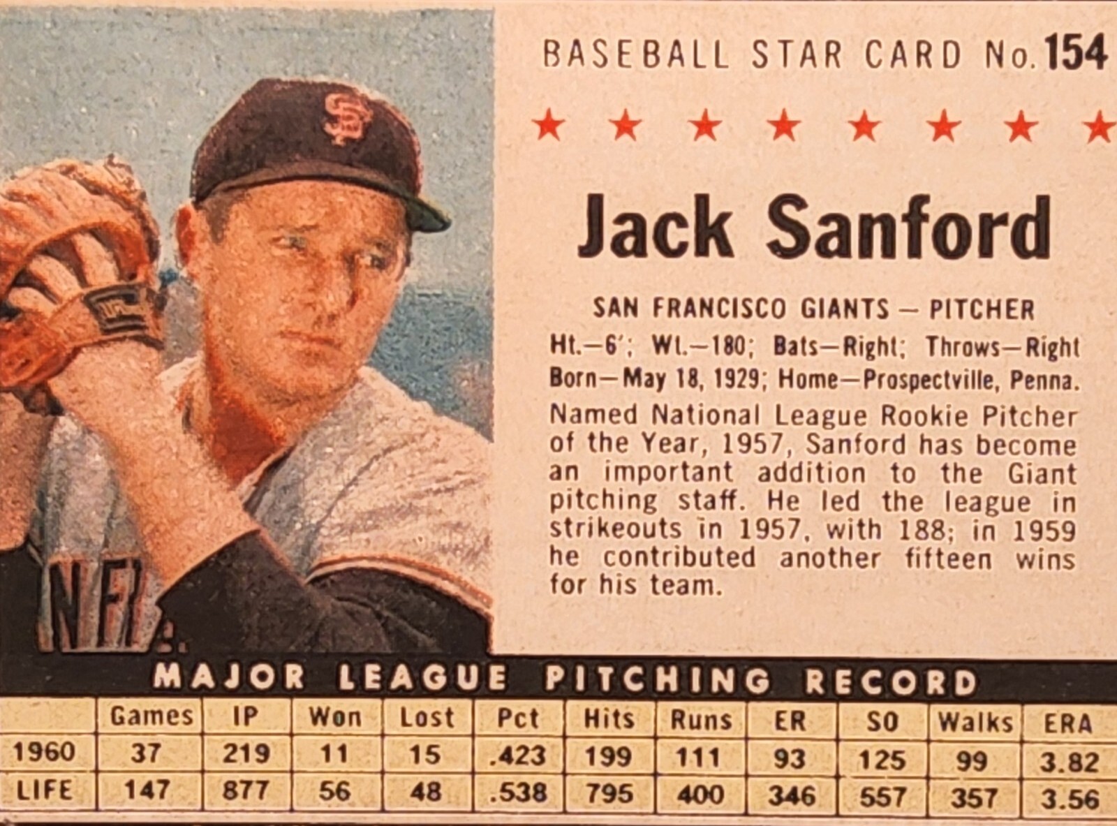 1961 Post Baseball Card ~ No. 154 ~Jack Sanford ~ San Francisco Giants ...