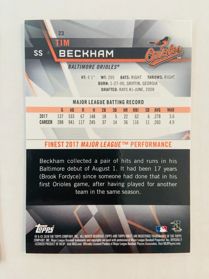 2018 Topps Finest TIM BECKHAM Green Refractor #'d /99 | eBay