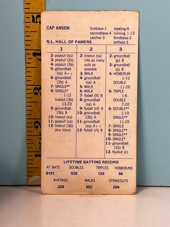 🔥 Strat-O-Matic Hall of Famers CAP ANSON 1886 Double Sided Game Card 🔥 ...
