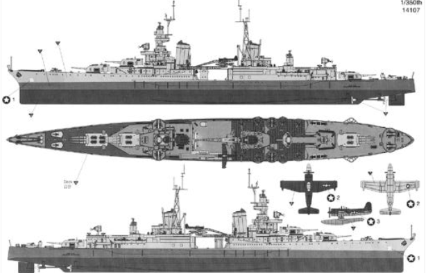 Academy 1/350 USS Indianapolis CA-35 Cruiser Model Kit – US Navy WWII ...