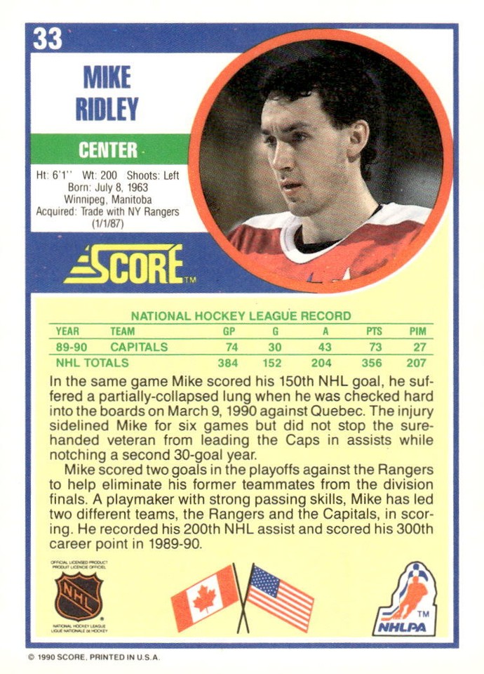 1990-91 Score Canadian #33 Mike Ridley | eBay