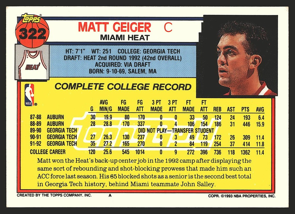 1992-93 Topps #322 Matt Geiger Gold | eBay