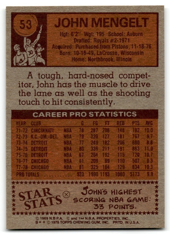 1978-79 Topps John Mengelt Chicago Bulls #53 | eBay