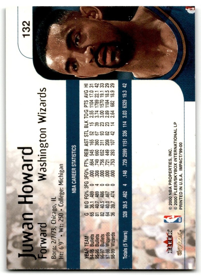 2000-01 SkyBox Impact Juwan Howard Washington Wizards #132 | eBay