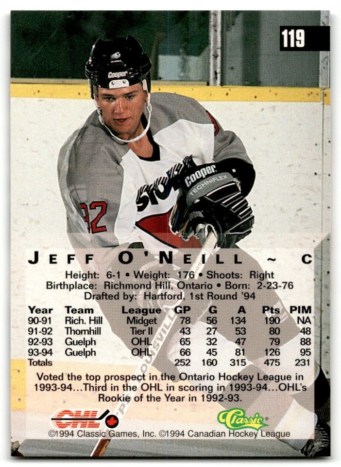 1995-96 CLASSIC GAMES 4 SPORT JEFF ONEILL USA #119 | eBay