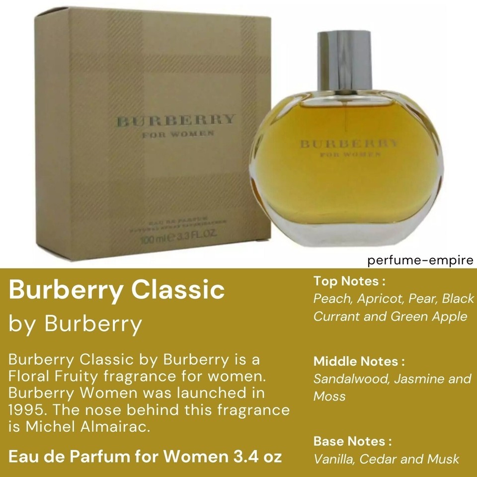 BURBERRY CLASSIC by Burberry perfume for women EDP 3.3 / 3.4 oz New in ...