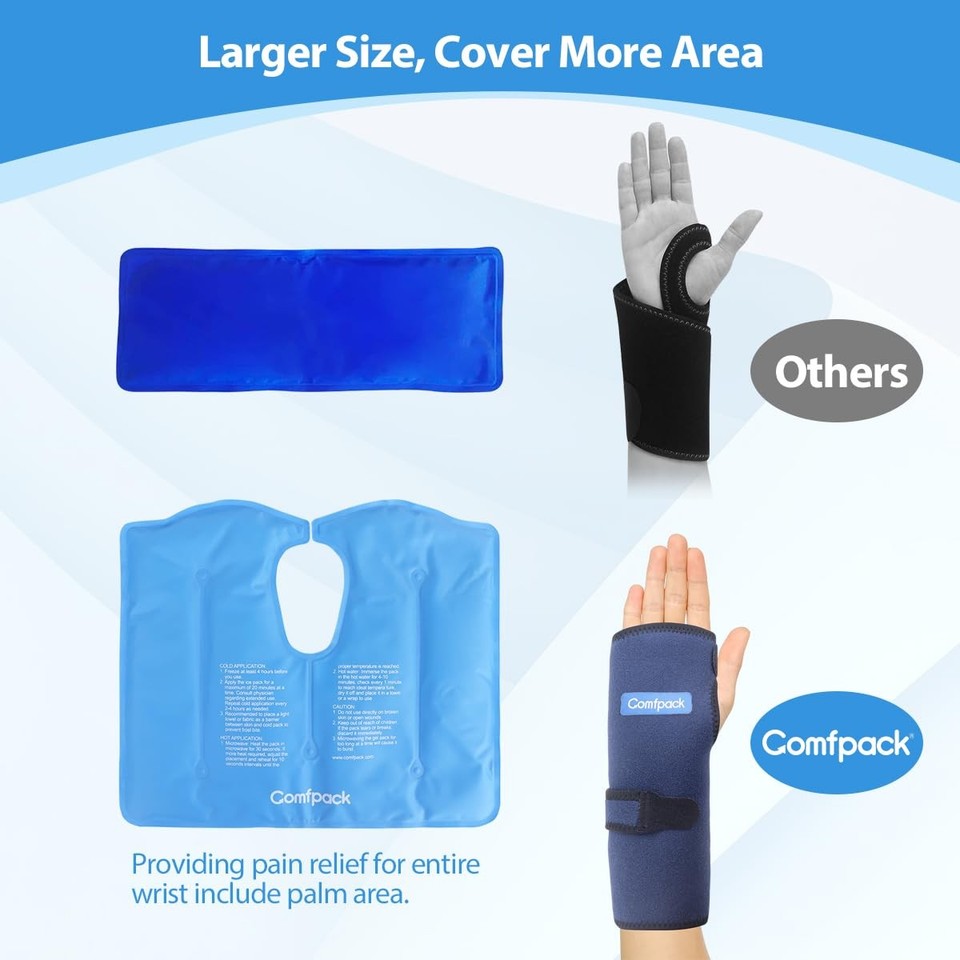 Wrist Ice Pack for Carpal Tunnel, Reusable Hot Cold Therapy Hand Ice ...