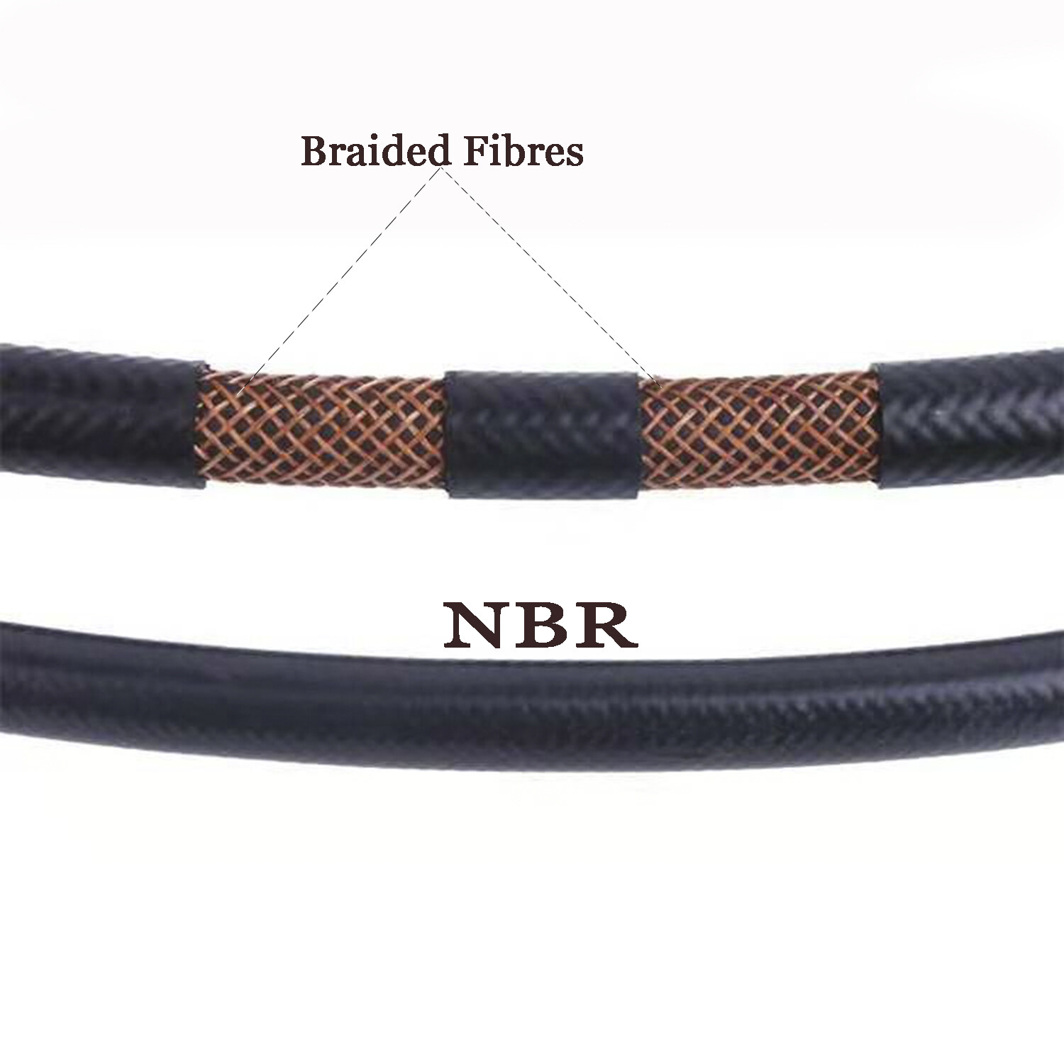 Nitrile Rubber Injection Fuel Hose Flexible Braided Gas Pipe Line | eBay