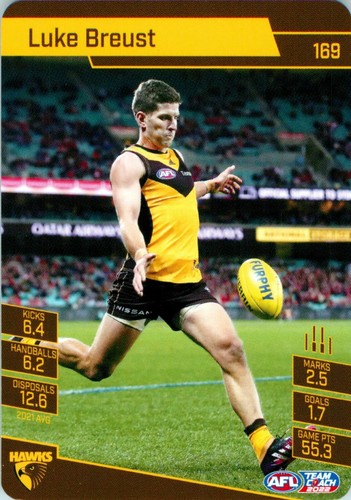 New 2022 HAWTHORN HAWKS AFL Card LUKE BREUST Teamcoach | eBay