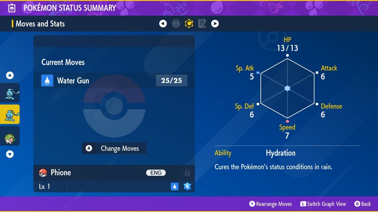 Non-Shiny Phione Lv. 1 6IV Jolly Mythical Legendary Pokemon Scarlet ...