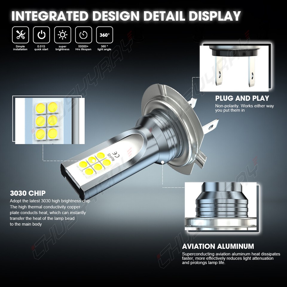 H7 LED Headlights Bulbs 10000K High Low Beams Kit Combo Super White ...