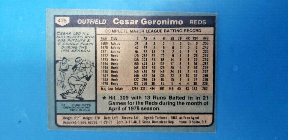 1980 Topps Baseball Card #475 Cesar Geronimo - EX #2 Cincinnati Reds | eBay