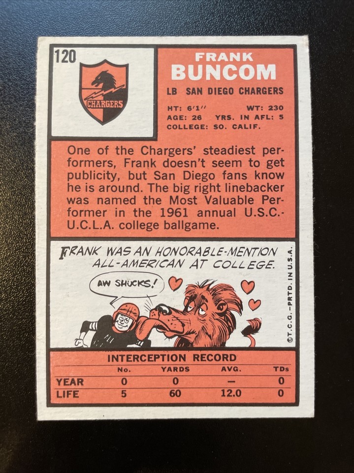 1966 Topps Frank Buncom #120 - EX | eBay