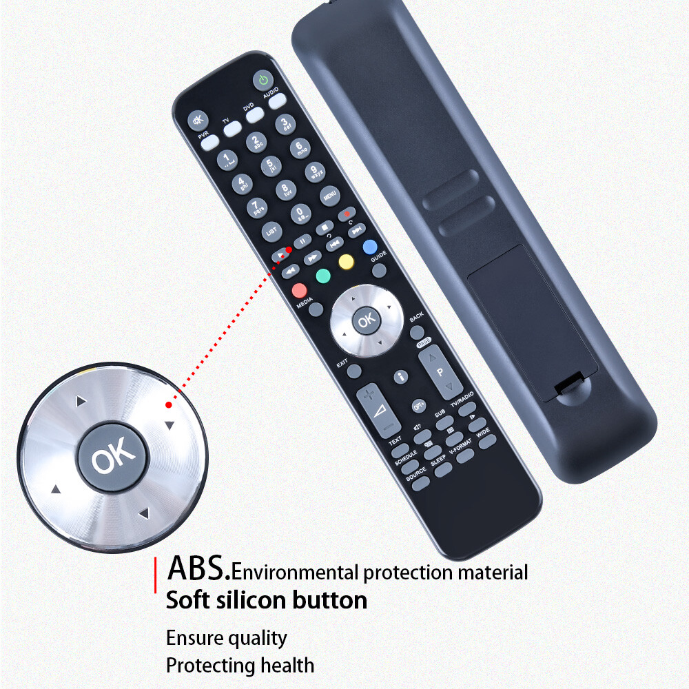 RM-F01 Remote Control For Humax HDR Freesat BOX HD-FOX T2 FOXSAT | eBay UK