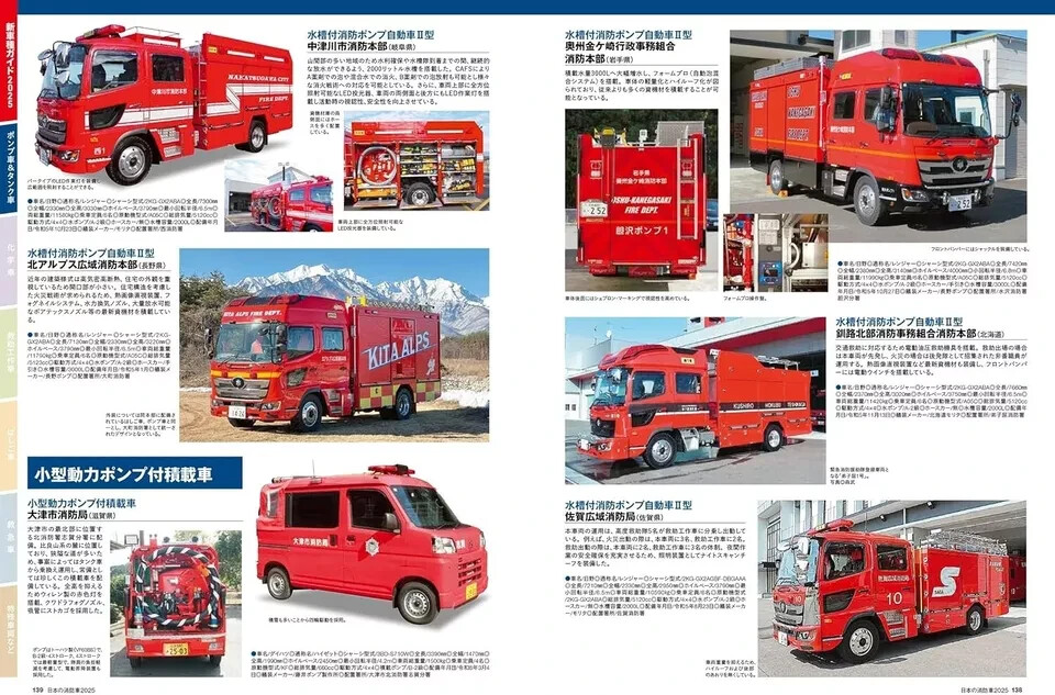 Japanese Fire Truck 2025 | JAPAN Fire engine Rescue Car Book pumper ...