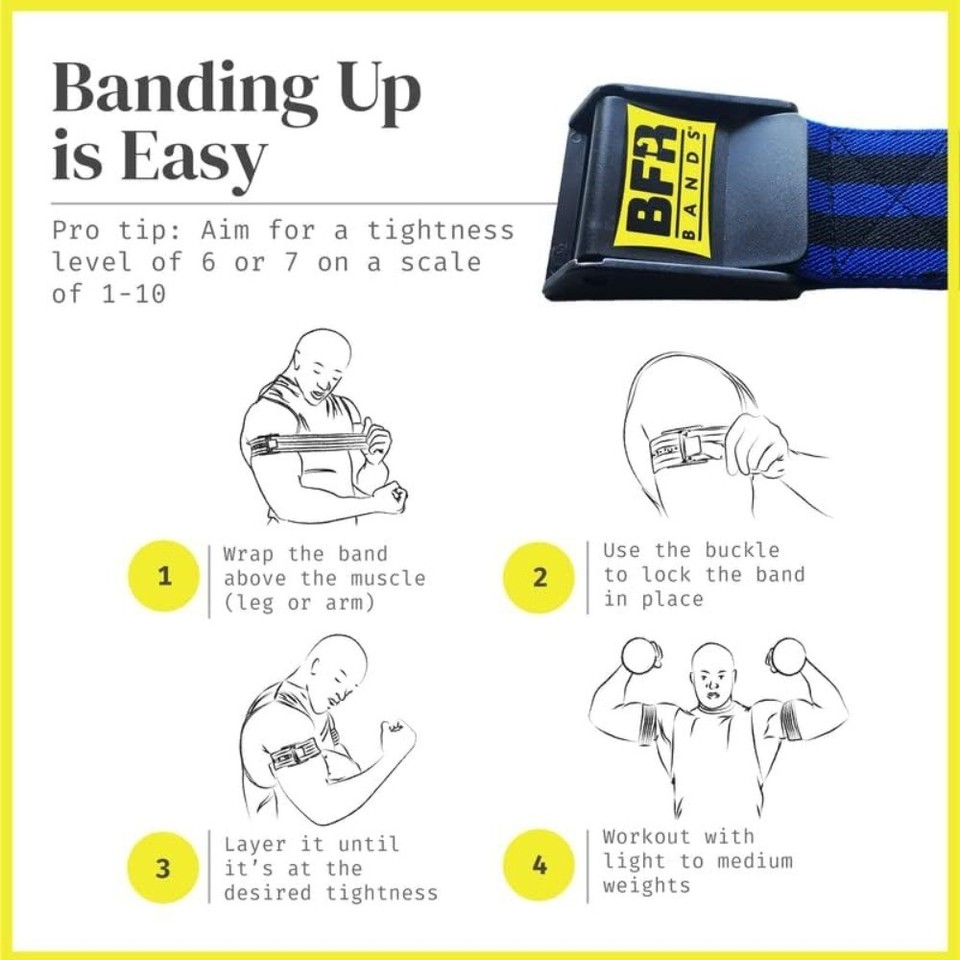 Elastic Blood Flow Restriction Bands for Arms Legs Glutes Muscle ...