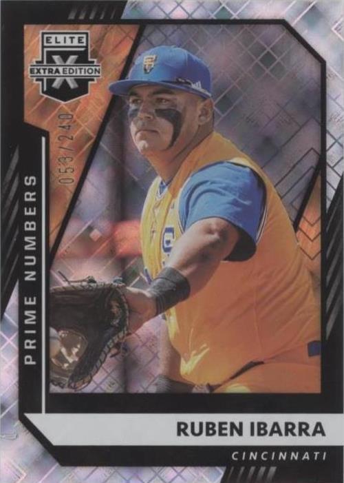 2021 Panini Elite Extra Edition - Ruben Ibarra #119 Prime Numbers A ...
