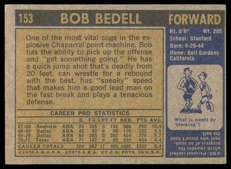 1971-72 TOPPS BOB BEDELL TEXAS CHAPARRALS #153 EX | eBay
