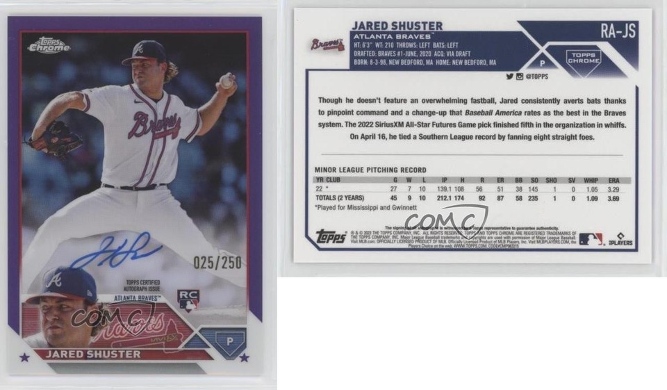 2023 Topps Chrome Rookie Purple Refractor /250 Jared Shuster #RA-JS ...