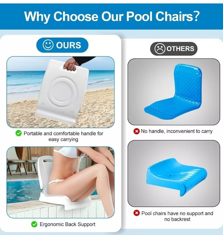 Poolside Chairs for Edge of Pool Flip Seat Portable Outdoor Chair for ...