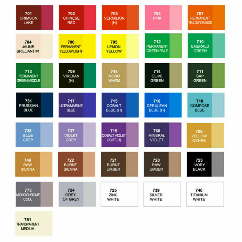Oil Paint Color Names