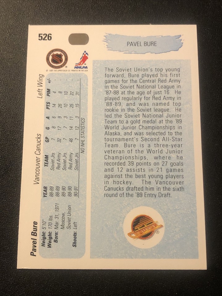 1990-91 Upper Deck Young Guns Pavel Bure #526 Rookie RC HOF | eBay