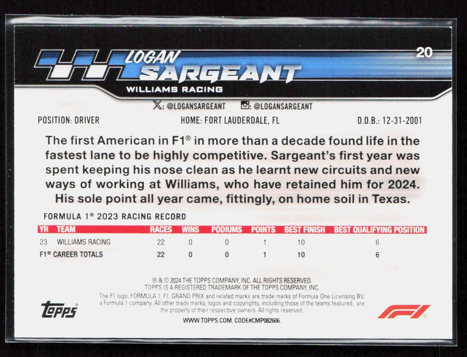 2024 Topps Paddock Pass Formula 1 #20 Logan Sargeant Black Foil | eBay
