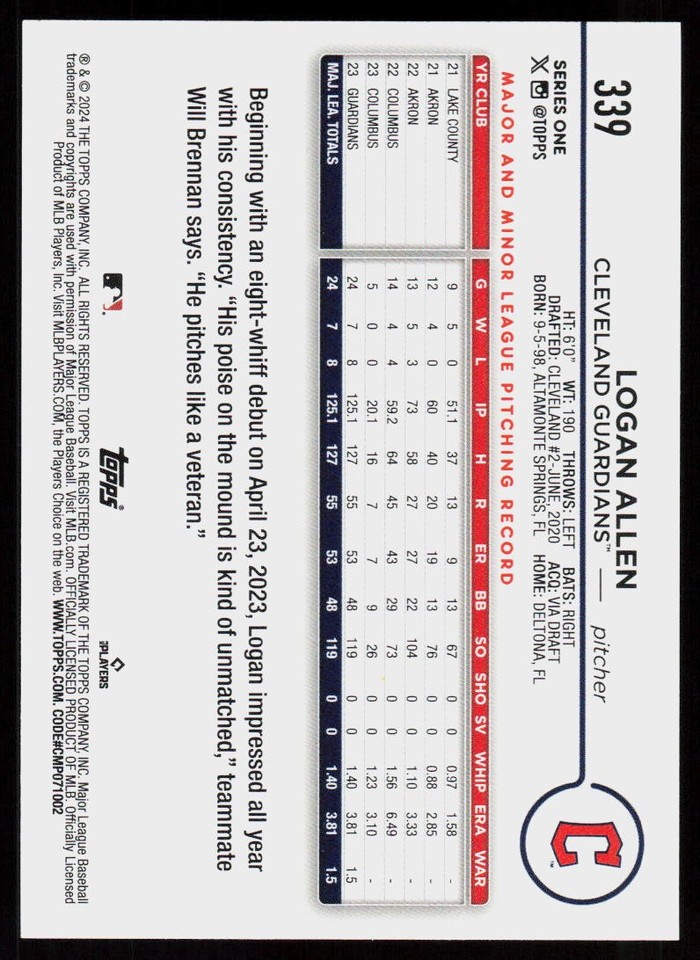 2024 Topps Logan Allen #339 BASEBALL CARD Cleveland Guardians Royal ...