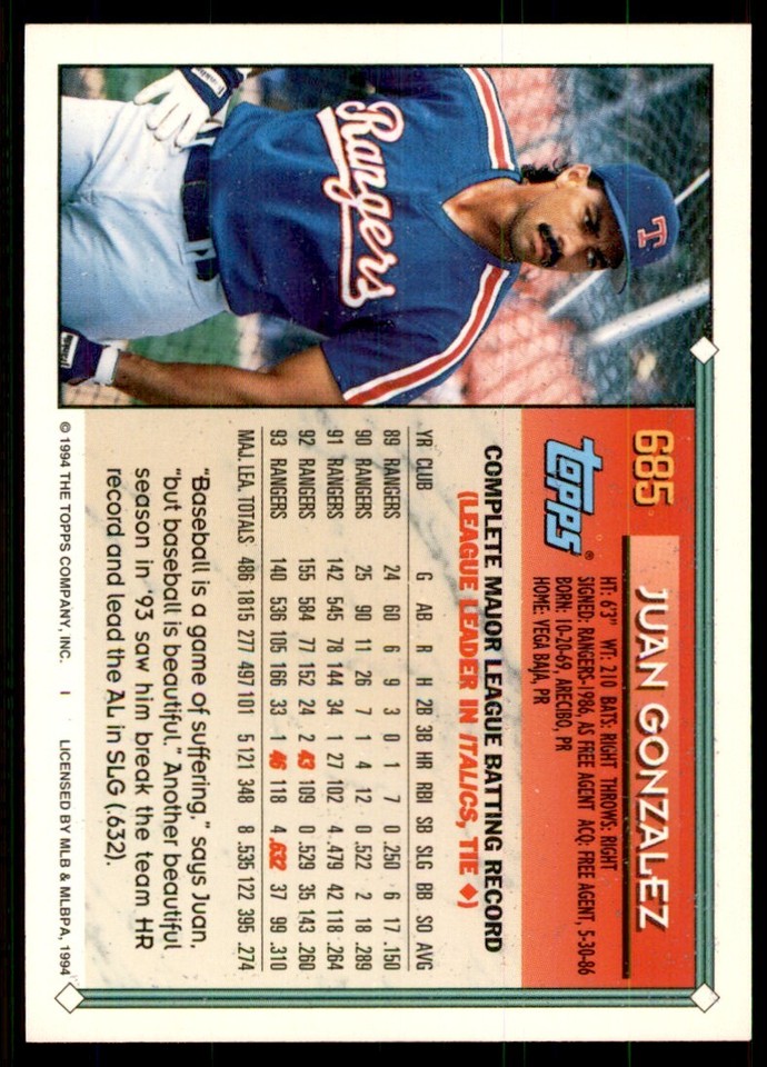 1994 Topps Juan Gonzalez Baseball Cards #685 | eBay